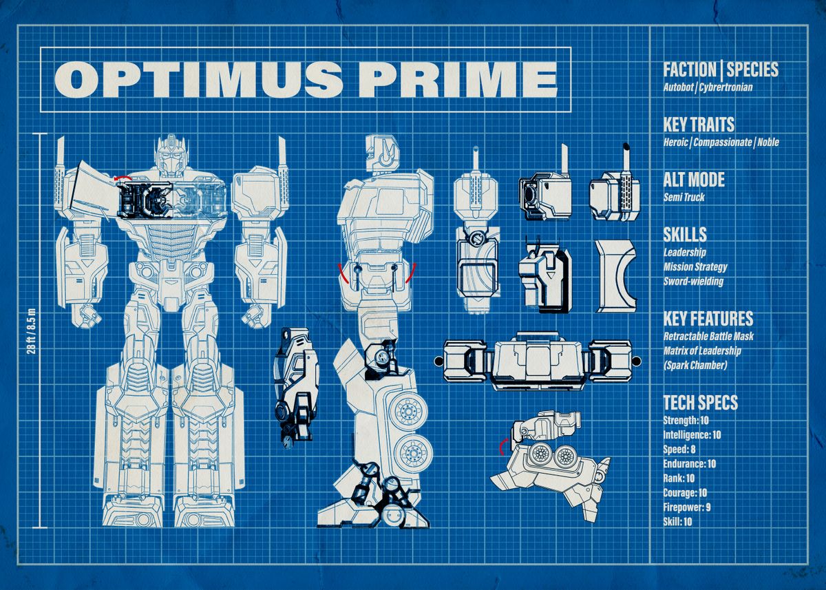 'Optimus Prime Blueprint' Poster, picture, metal print, paint by ...