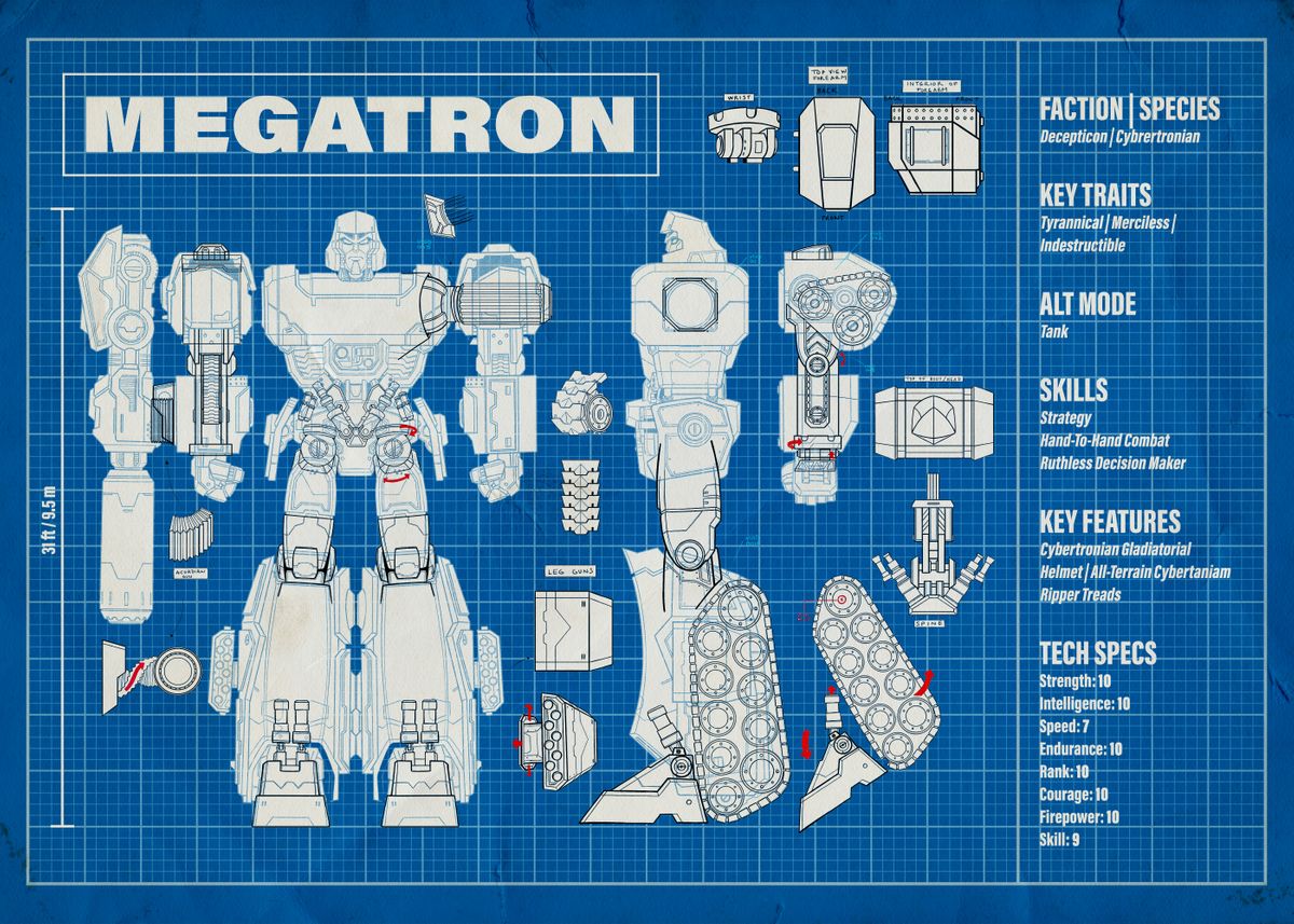 'Megatron Blueprint' Poster, picture, metal print, paint by ...