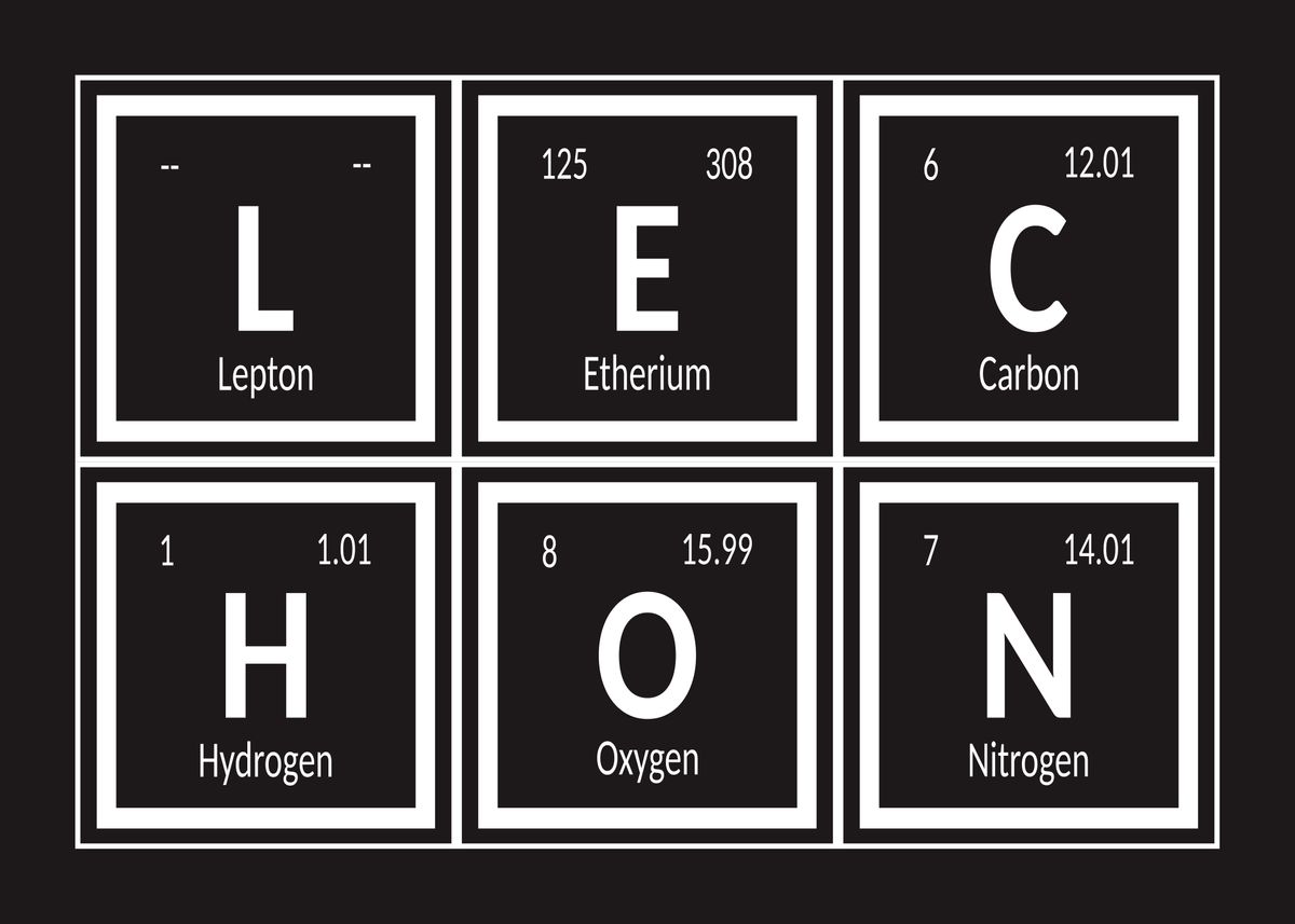 'Lechon Periodic Table' Poster, picture, metal print, paint by Maozva ...
