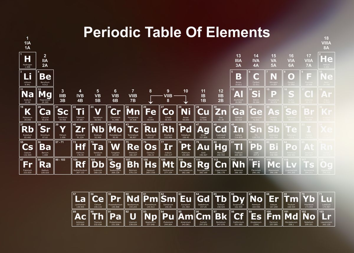 'Periodic Table Rainbow 19' Poster, picture, metal print, paint by Josh ...