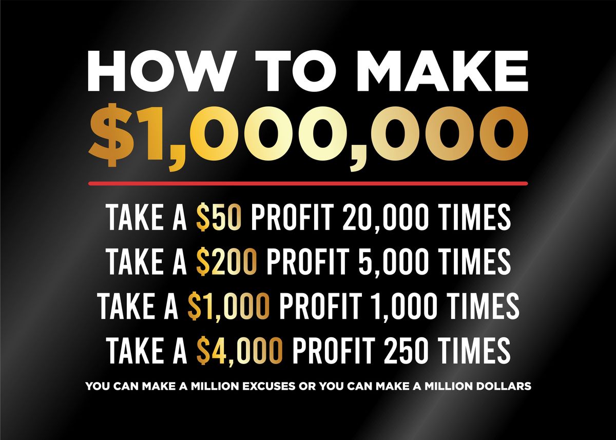 'how to make 1 million' Poster, picture, metal print, paint by The ...
