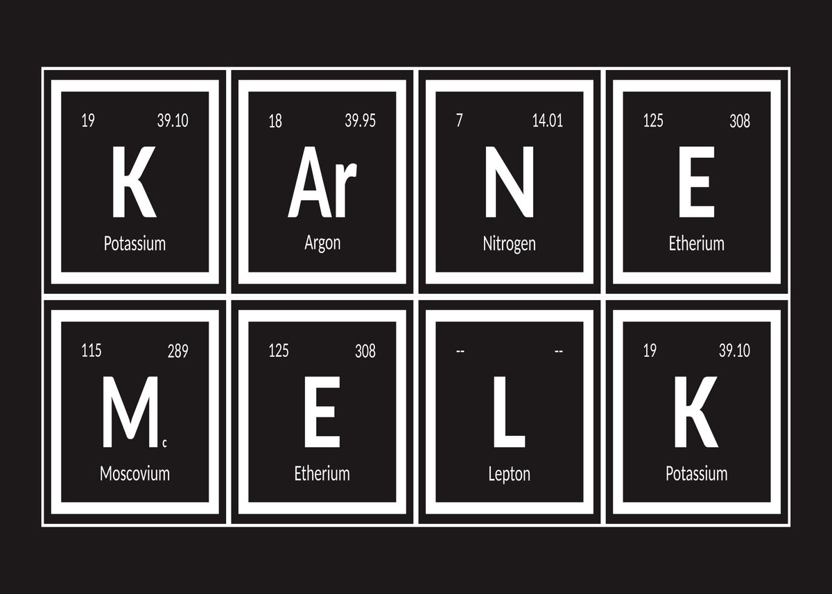 'Elements of Karnemelk' Poster by Maozva | Displate