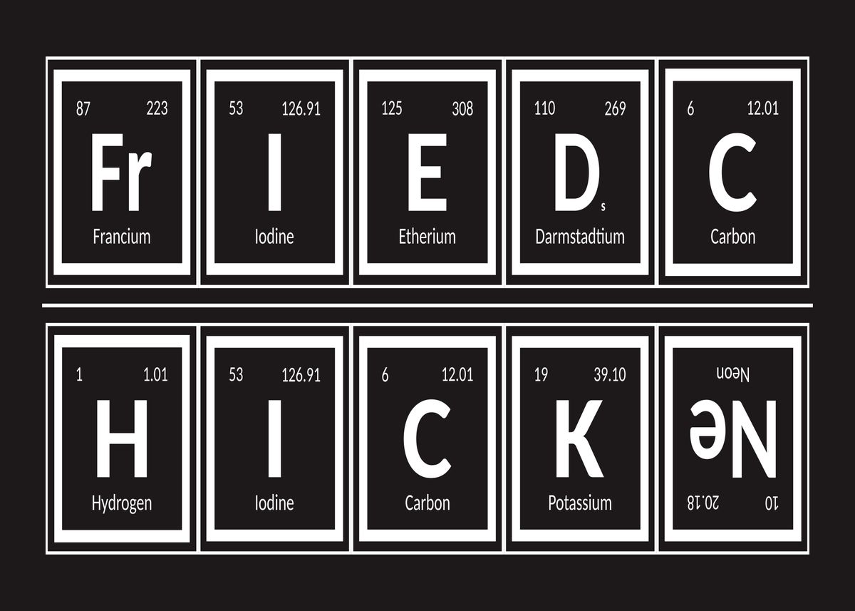 'Elements of Fried Chicken ' Poster, picture, metal print, paint by ...