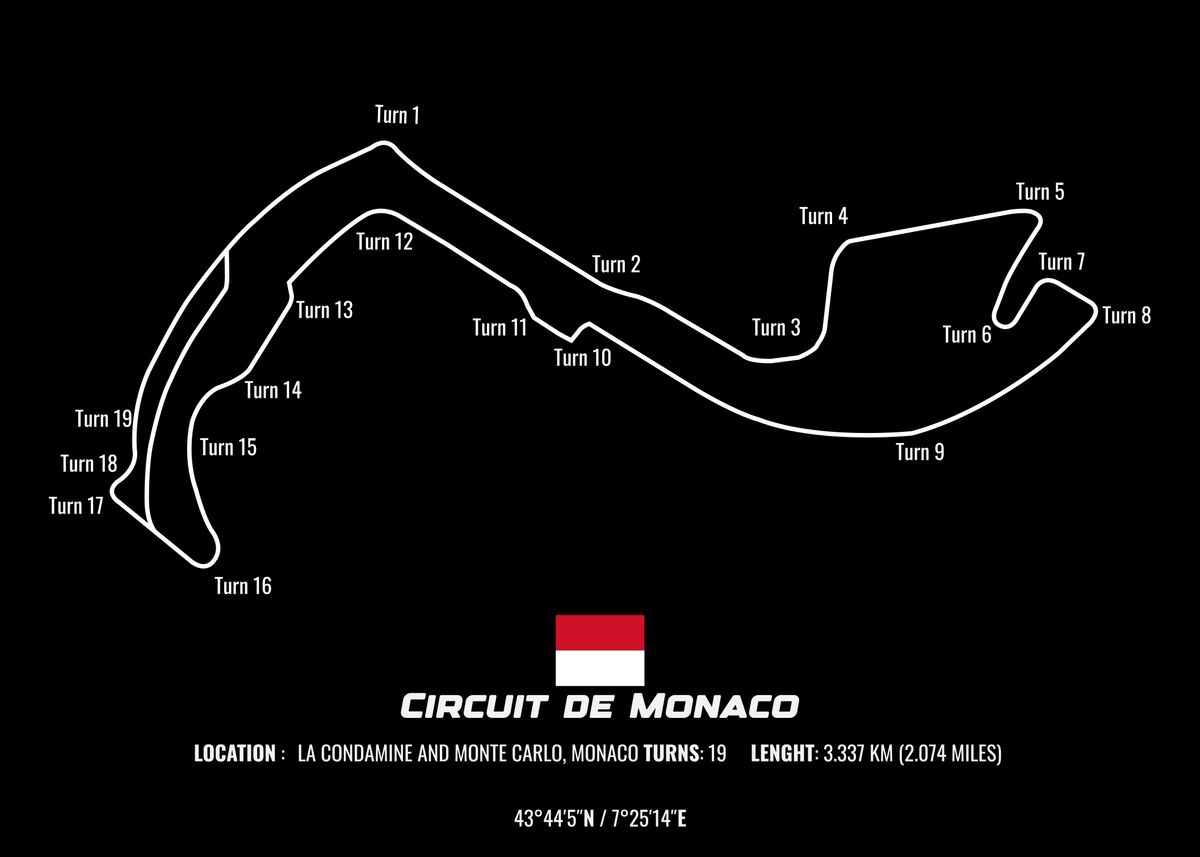 'Circuit de Monaco' Poster, picture, metal print, paint by Ahmad Nur ...