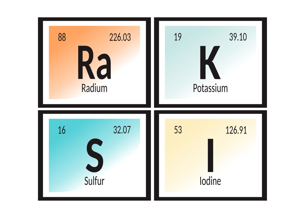 'Raksi Periodic Table' Poster, picture, metal print, paint by Maozva ...