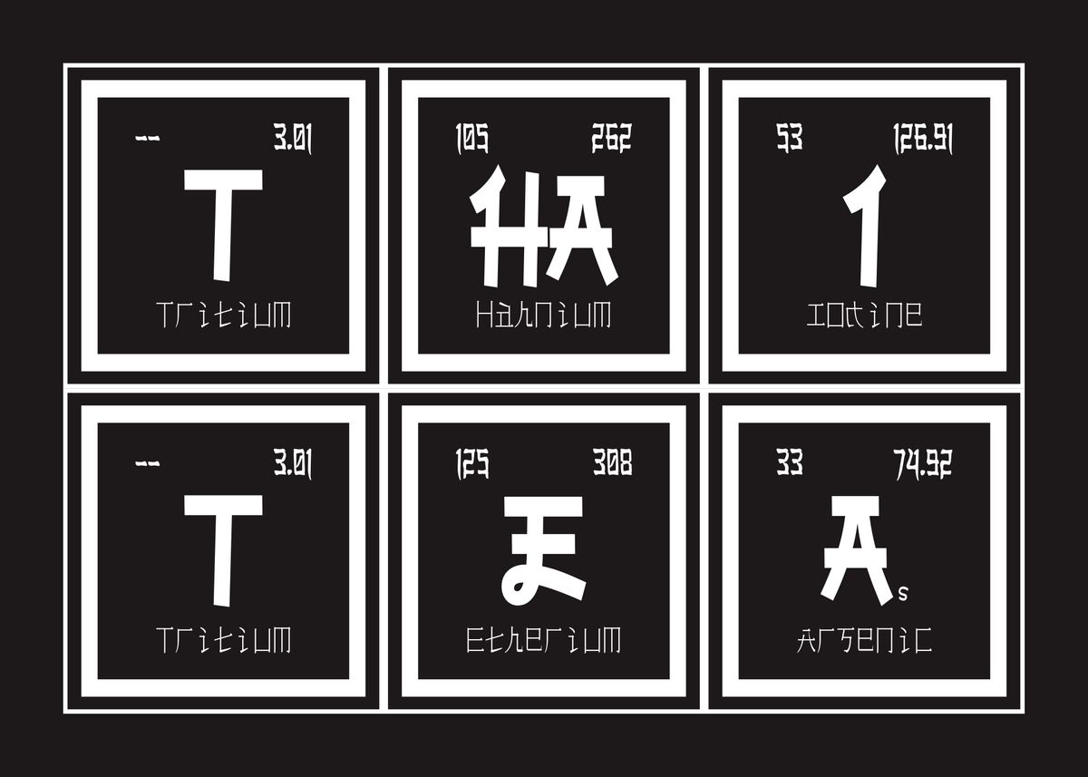 'Elements of Thai Tea ' Poster, picture, metal print, paint by Maozva ...