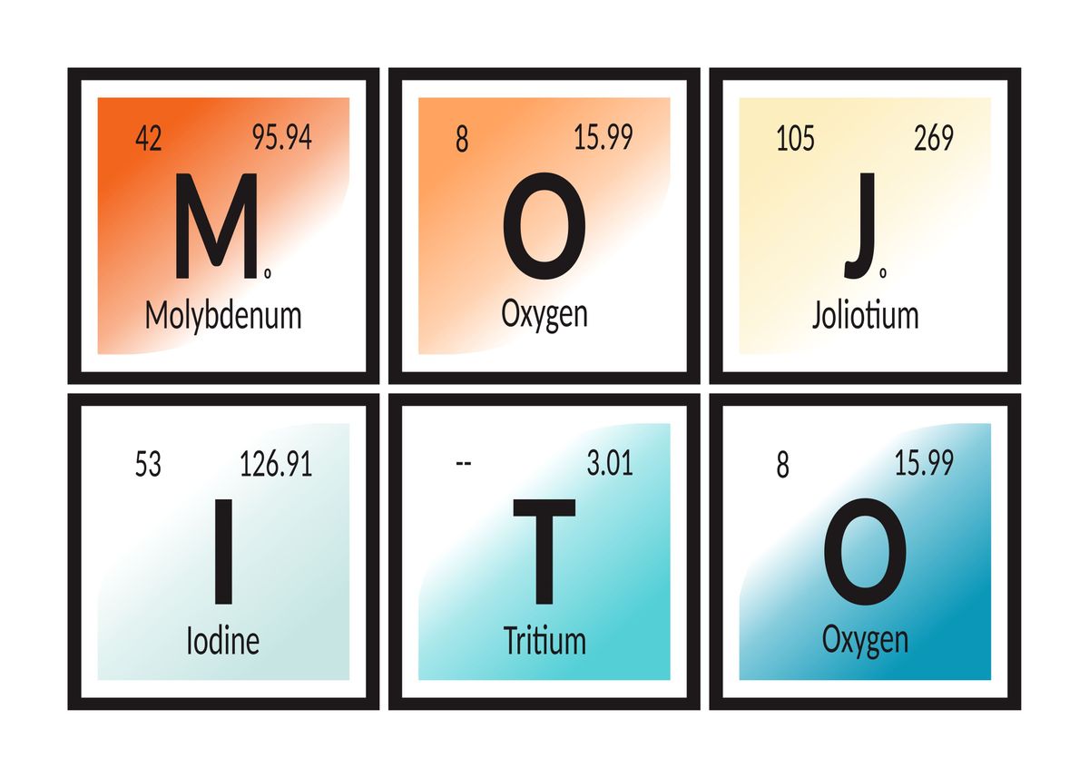 'Mojito Element' Poster, picture, metal print, paint by Maozva | Displate