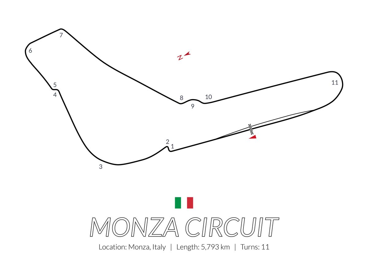'Monza Circuit Italian GP' Poster by dkDesign | Displate