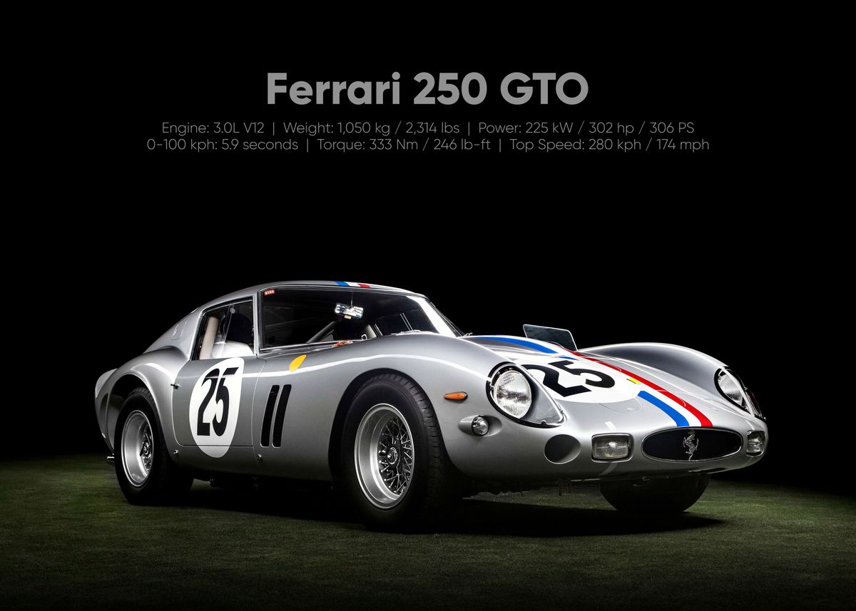 'Ferrari 250 GTO' Poster by uart space | Displate