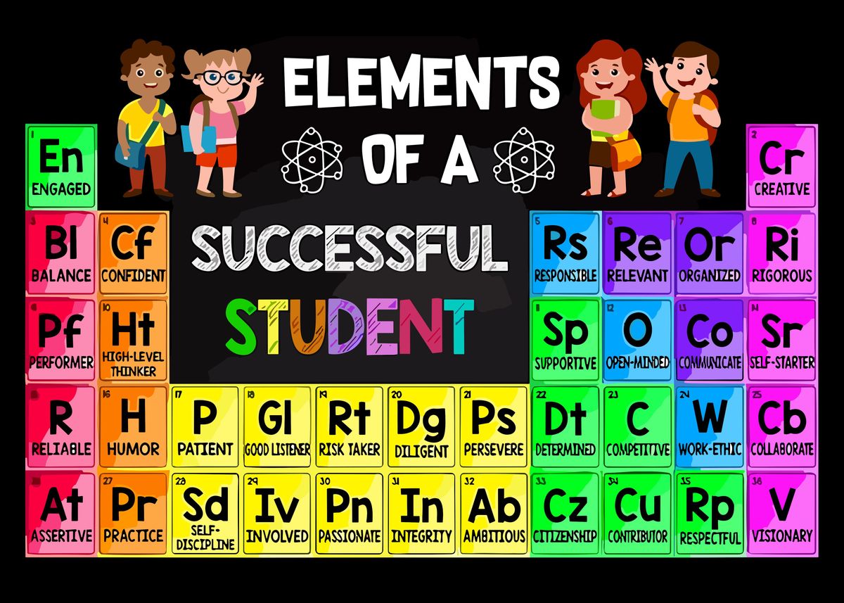 'The Elements Of Success' Poster, picture, metal print, paint by One ...