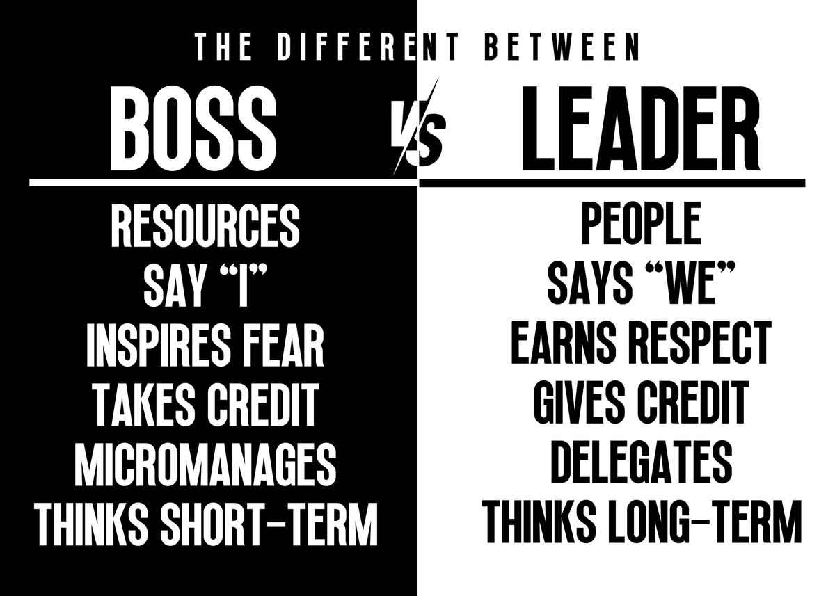 'Be a Leader Not a Boss' Poster, picture, metal print, paint by Wezt ...