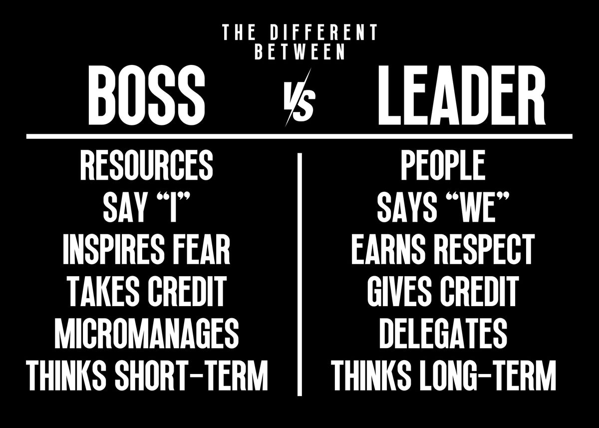 'Be a Leader Not a Boss' Poster, picture, metal print, paint by Wezt Studio | Displate