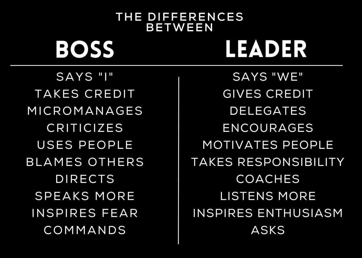'boss leader difference ' Poster, picture, metal print, paint by teehowa timlset | Displate