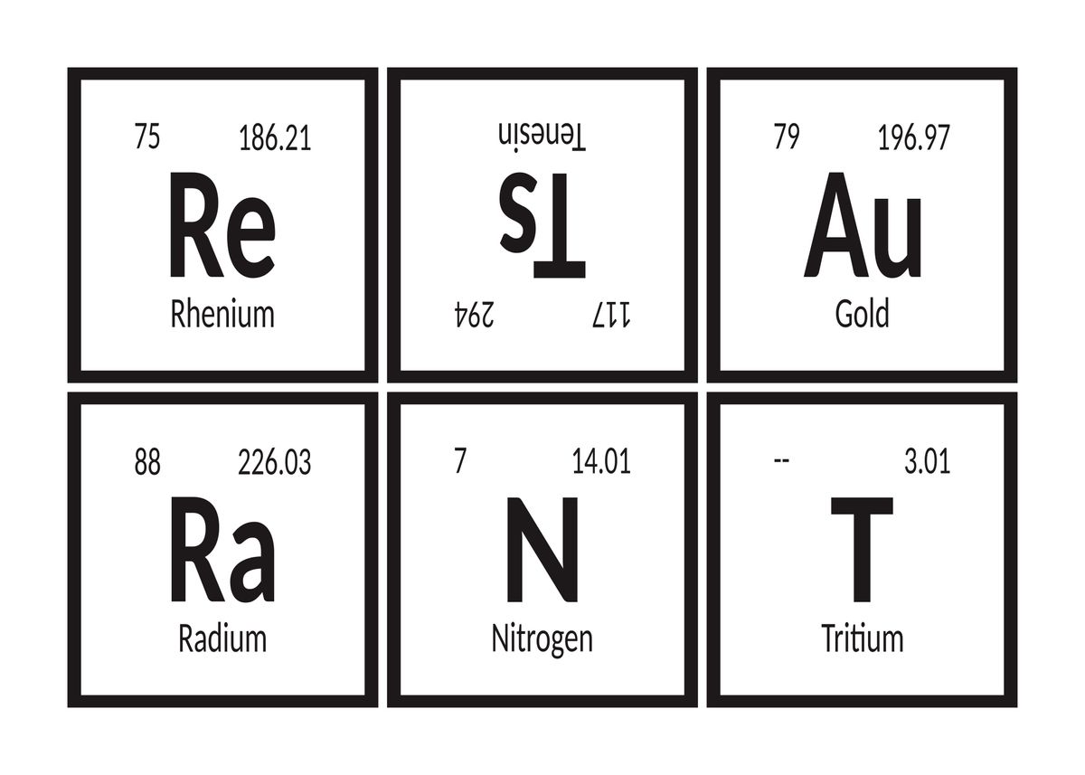 'Restaurant Periodic Table' Poster, picture, metal print, paint by ...