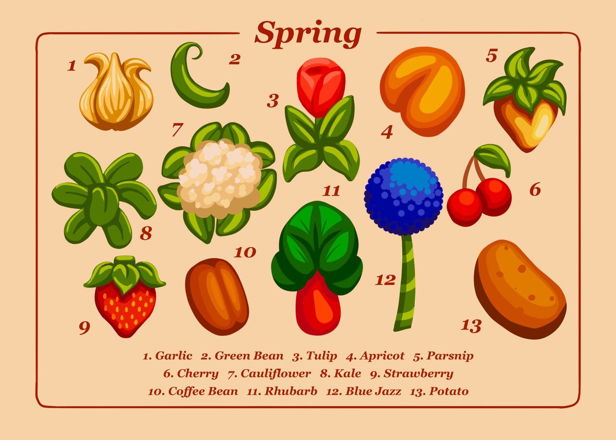 'Spring Crops Stardew Farm' Poster, picture, metal print, paint by Sam ...