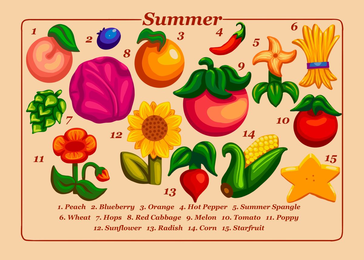 'Summer Crops Stardew' Poster, picture, metal print, paint by Sam ...
