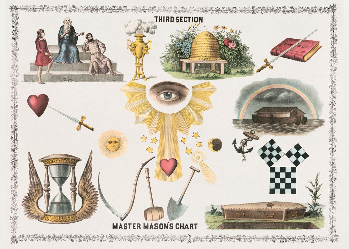 'Master masons chart 1888' Poster, picture, metal print, paint by ...