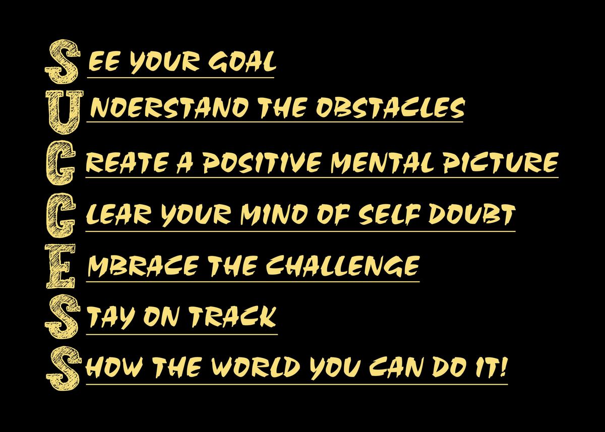 'Success Ingredients' Poster, picture, metal print, paint by QTK Design ...