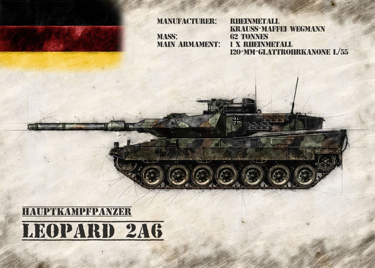 'Leopard 2A6' Poster, picture, metal print, paint by Pixxelworks Florian Schaller | Displate