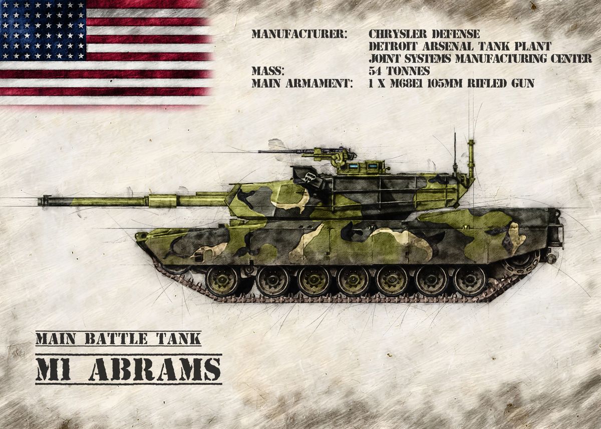 'M1 Abrams' Poster, picture, metal print, paint by Pixxelworks Florian ...