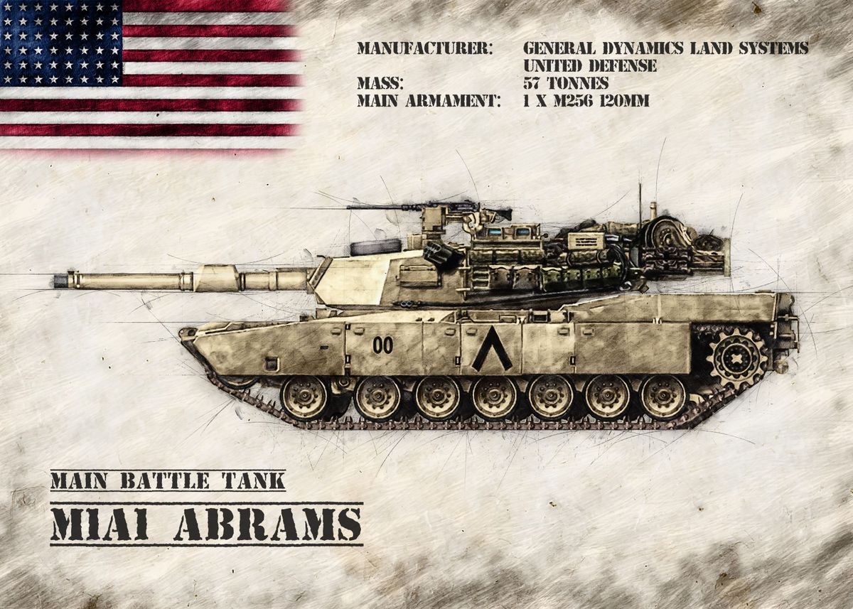 'M1A1 Abrams' Poster, picture, metal print, paint by Pixxelworks Florian Schaller | Displate