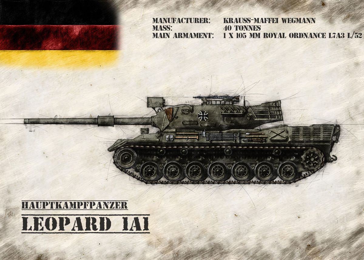 'Leopard 1A1' Poster, picture, metal print, paint by Pixxelworks Florian Schaller | Displate
