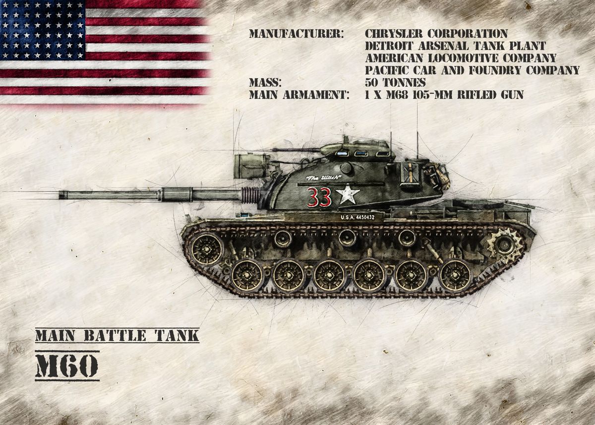 'M60' Poster, picture, metal print, paint by Pixxelworks Florian ...