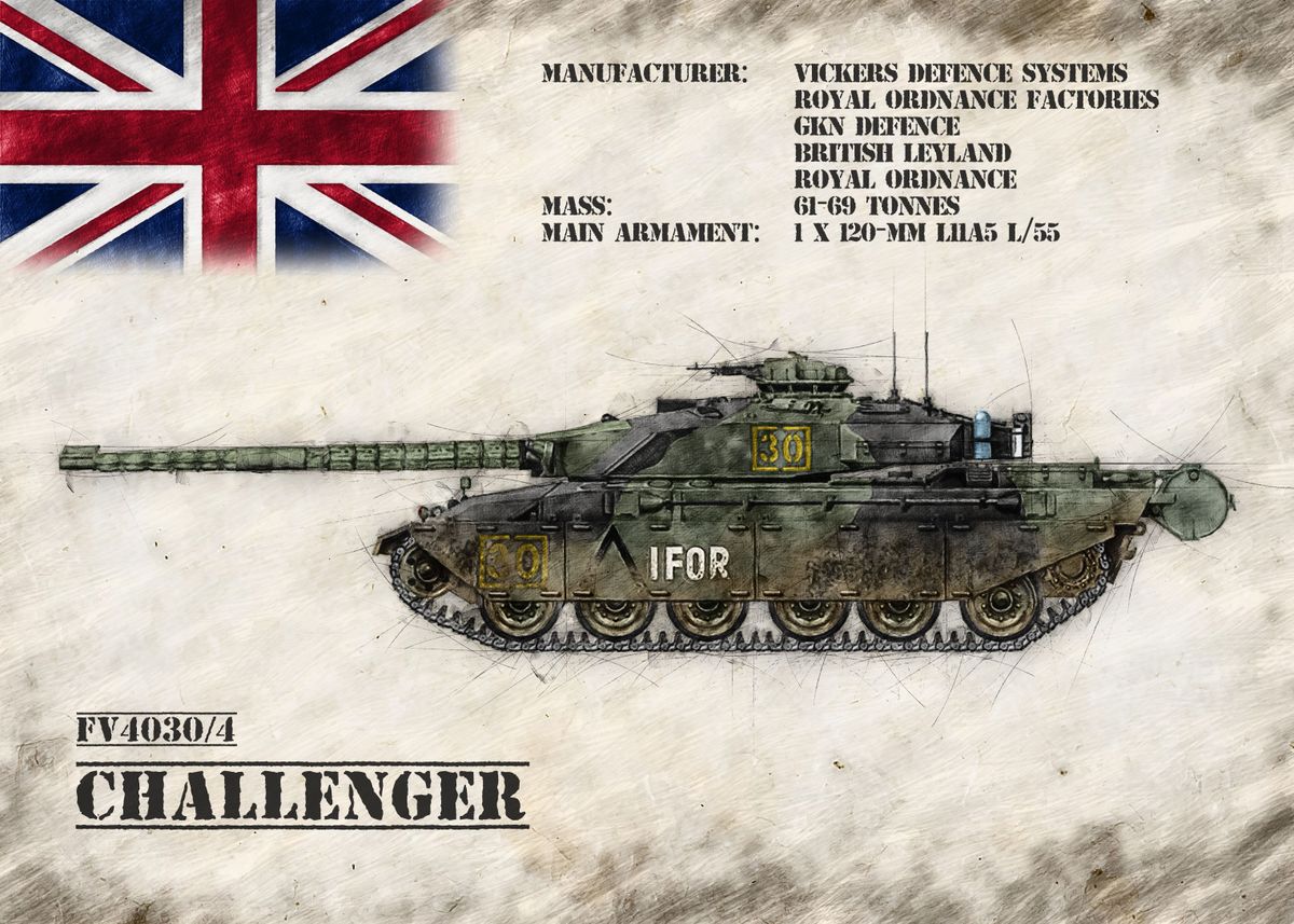 'Challenger' Poster, picture, metal print, paint by Pixxelworks Florian Schaller | Displate