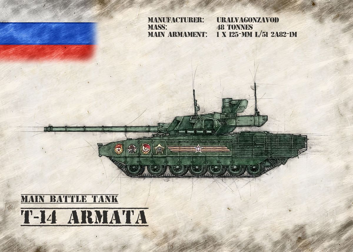 'T 14 Armata' Poster, picture, metal print, paint by Pixxelworks ...