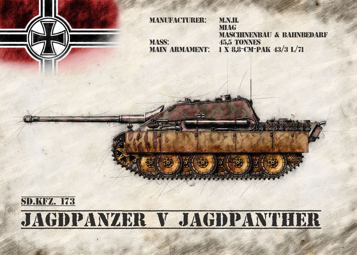 'Jagdpanther' Poster, picture, metal print, paint by Pixxelworks Florian Schaller | Displate