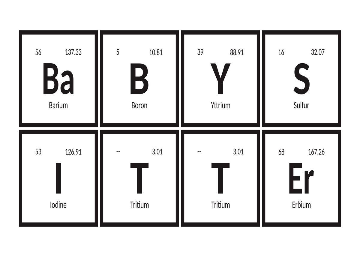 'Babysitter Elements' Poster, picture, metal print, paint by Maozva ...