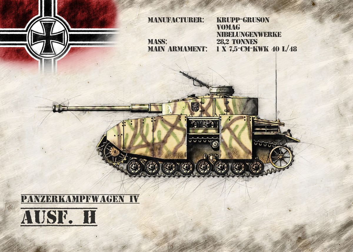 'Panzerkampfwagen IV H' Poster, picture, metal print, paint by ...
