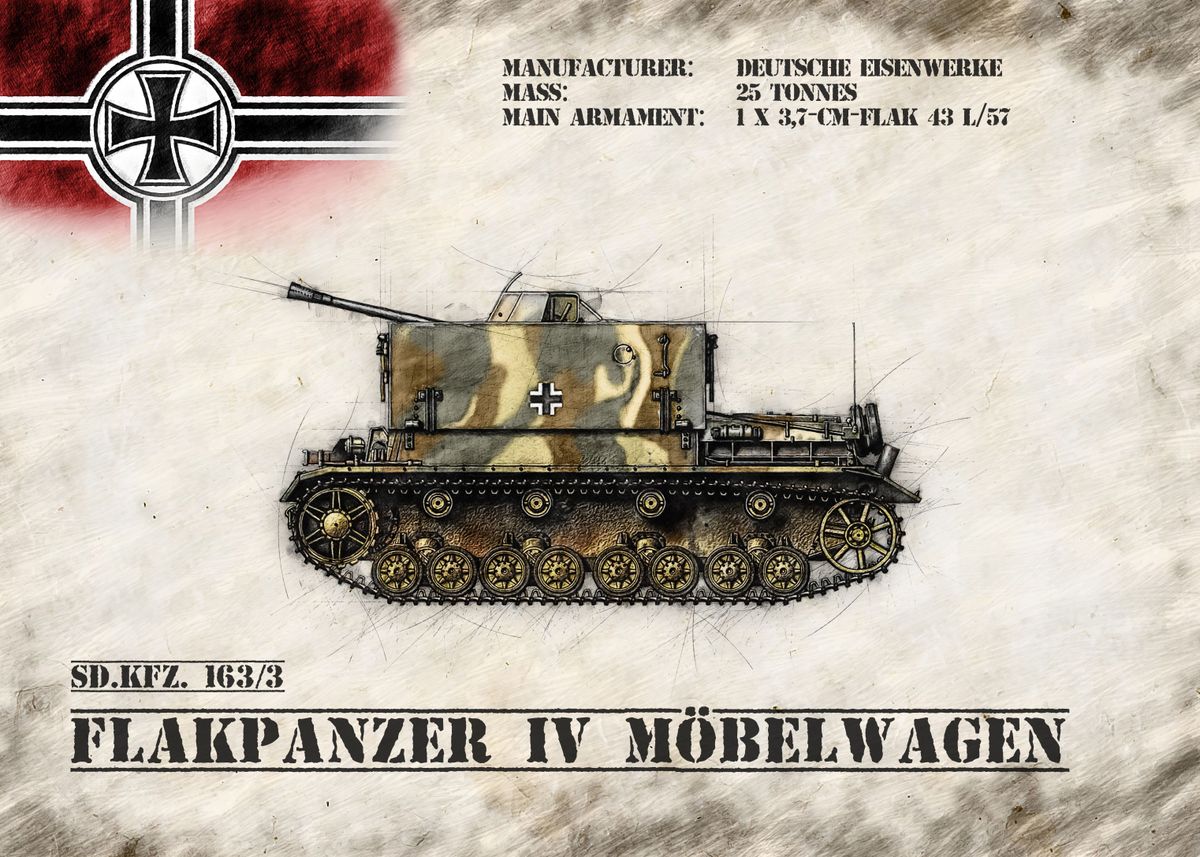'Flakpanzer IV Mobelwagen' Poster, picture, metal print, paint by ...
