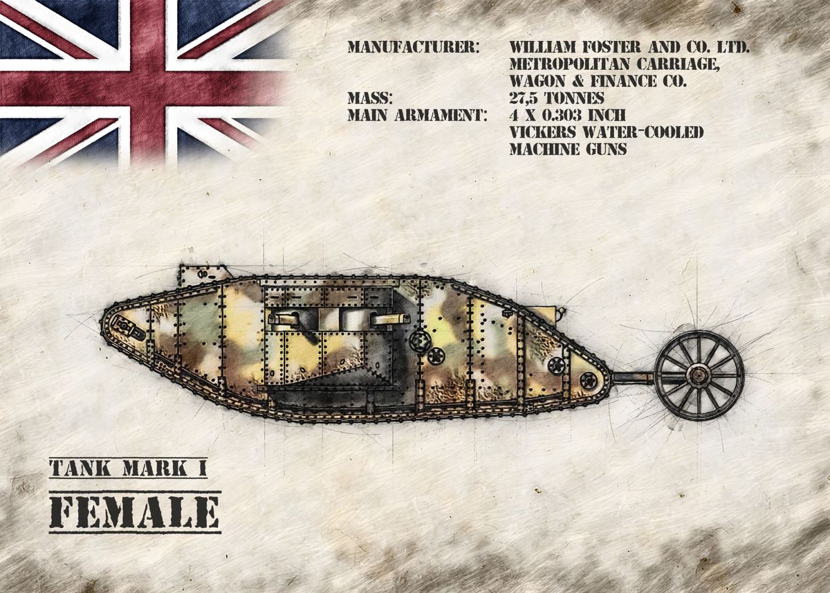 'Mark I Female' Poster, picture, metal print, paint by Pixxelworks ...