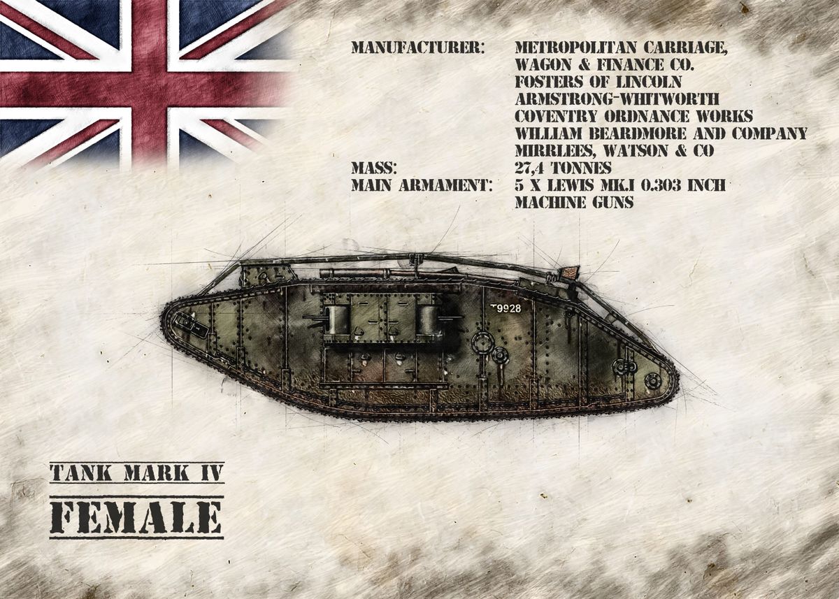 'Mark IV Female' Poster, picture, metal print, paint by Pixxelworks ...