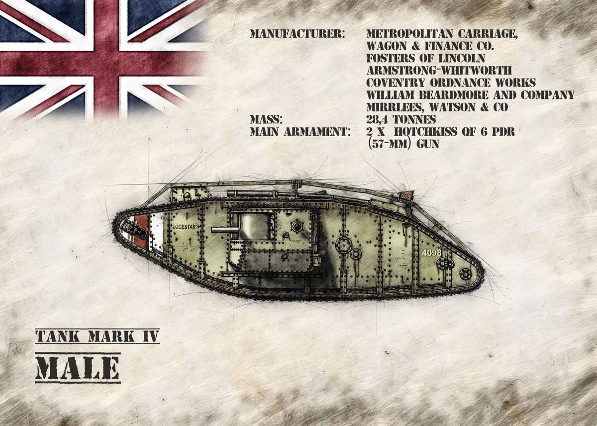 'Mark IV Male' Poster, picture, metal print, paint by Pixxelworks ...