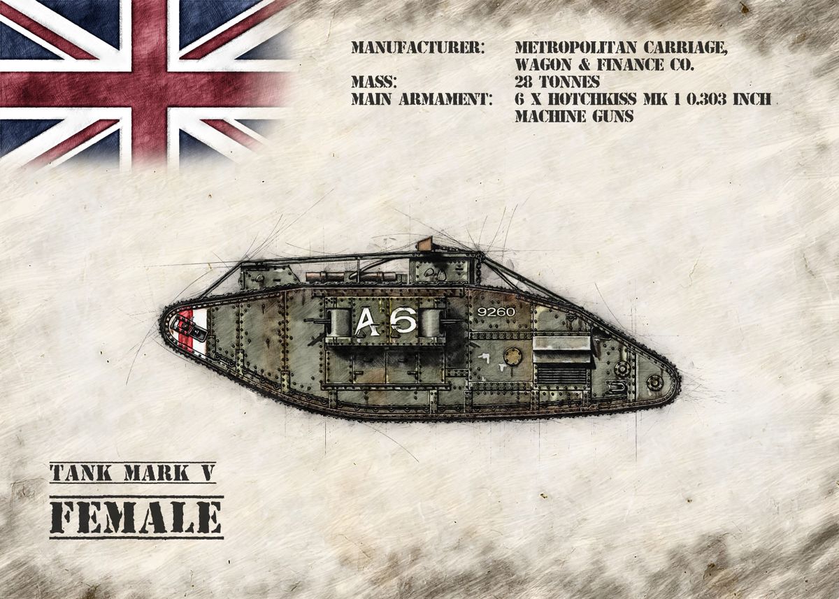 'Mark V Female' Poster, picture, metal print, paint by Pixxelworks Florian Schaller | Displate