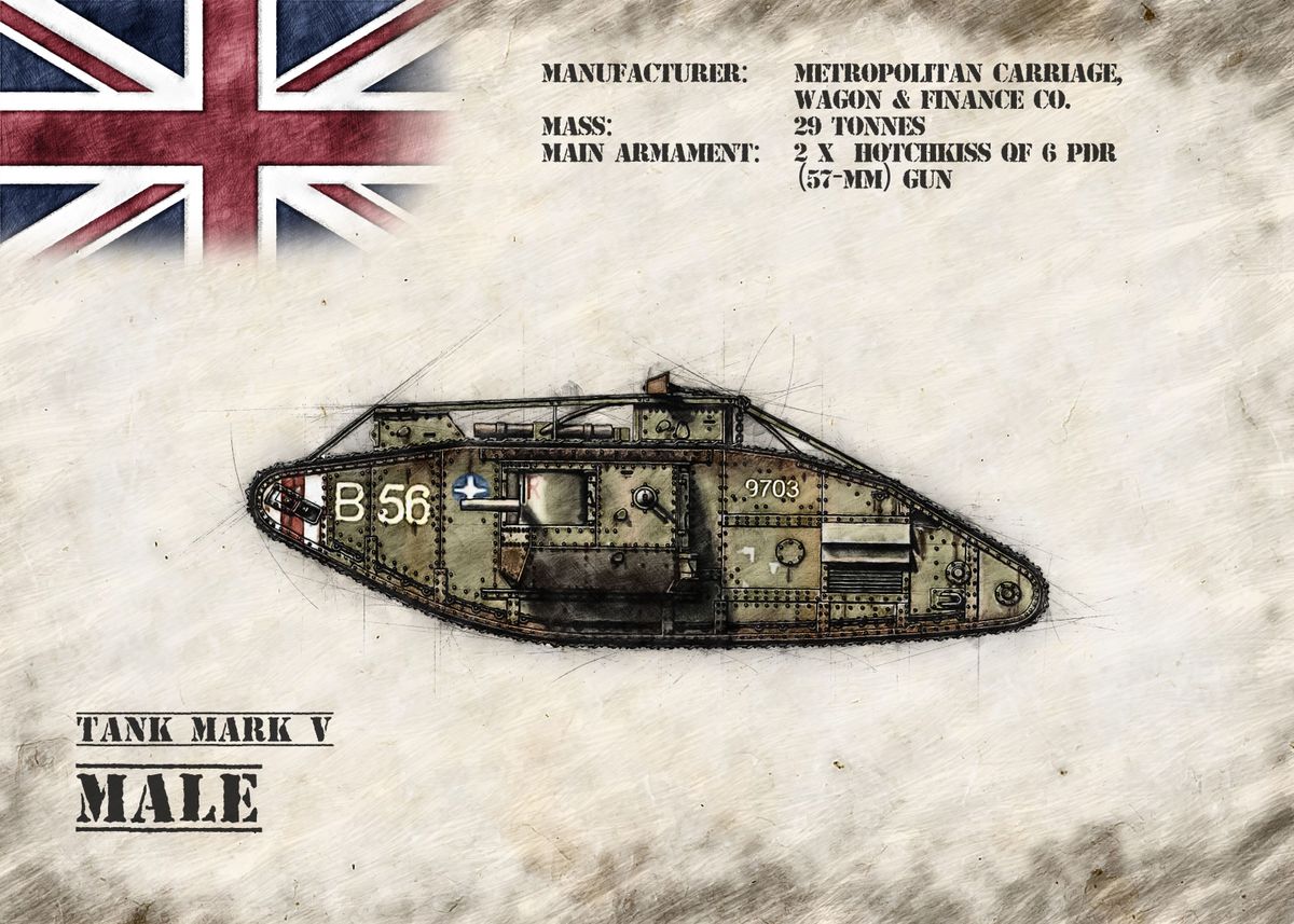 'Mark V Male' Poster, picture, metal print, paint by Pixxelworks ...