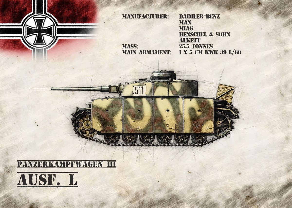 'Panzerkampfwagen III L' Poster, picture, metal print, paint by ...