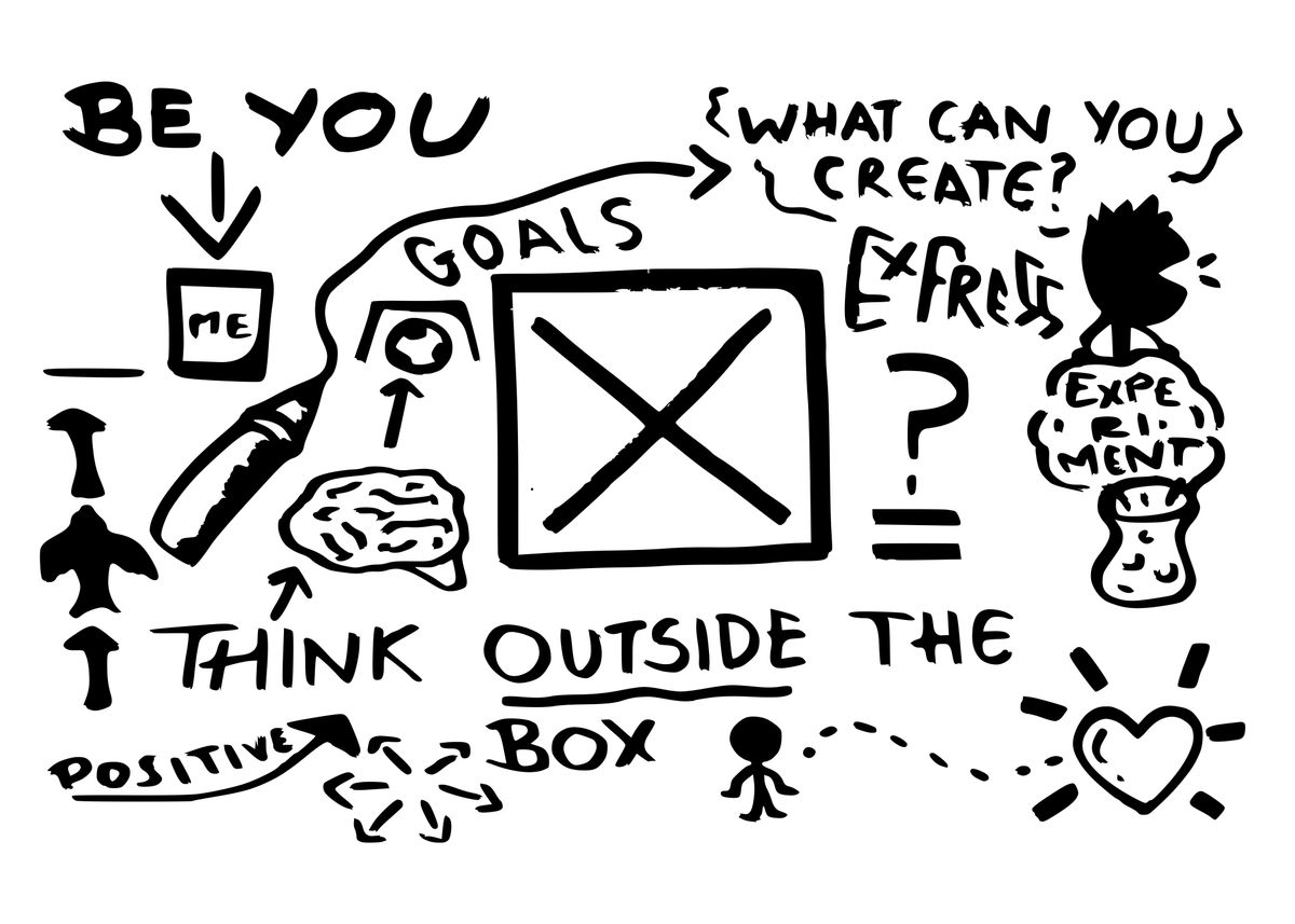 'Think Outside the Box' Poster, picture, metal print, paint by The ...