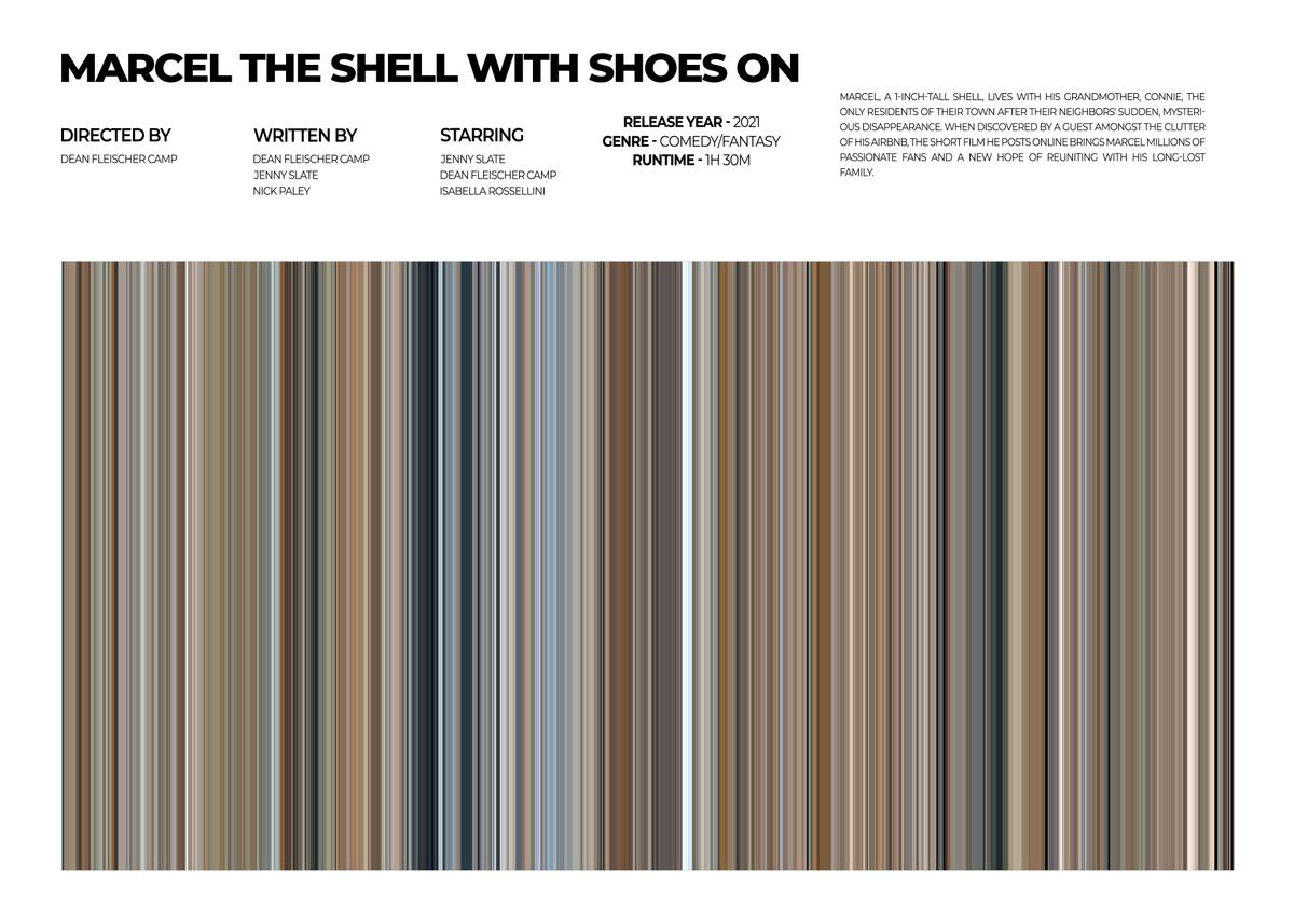 'Marcel The Shell With Shoe' Poster, picture, metal print, paint by ...