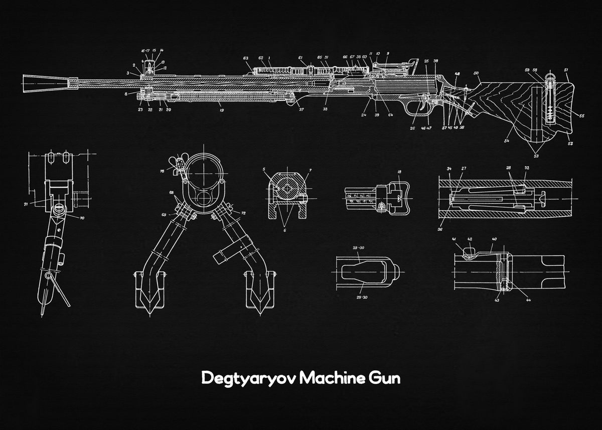 'Degtyaryov Machine Gun' Poster, picture, metal print, paint by ...