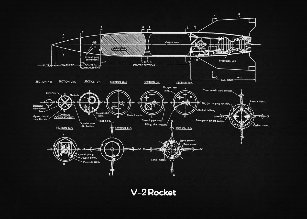 'V2 Rocket' Poster, picture, metal print, paint by Blueprint Expert ...