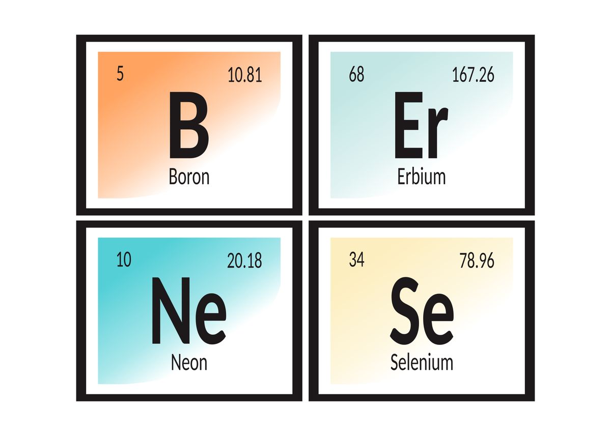 'Bernese | Periodic Table Elements' Poster, picture, metal print, paint ...