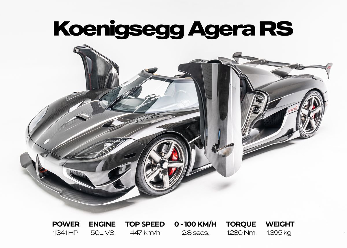 'Koenigsegg Agera RS Supercar' Poster, picture, metal print, paint by ...