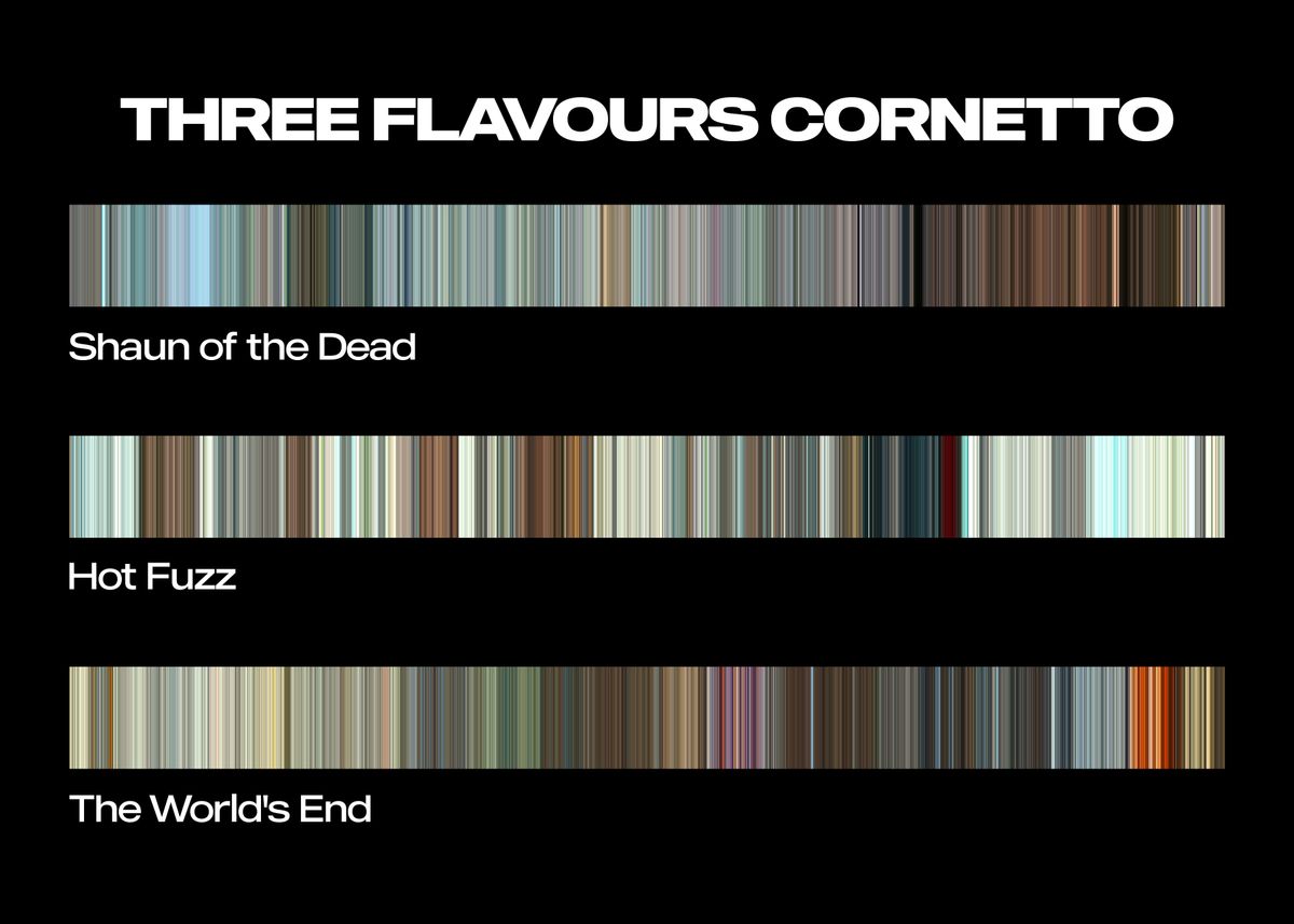 'Three Flavours Cornetto Trilogy' Poster, picture, metal print, paint ...