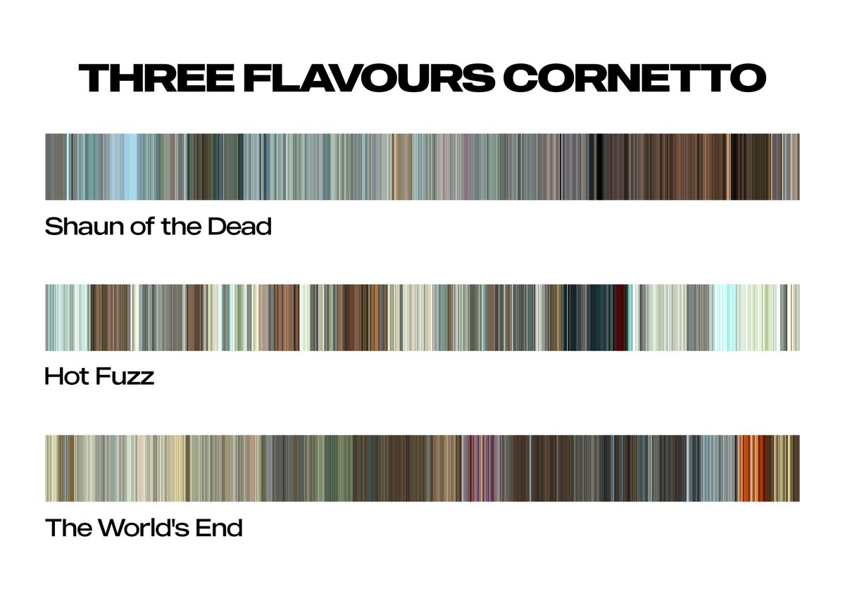 'Three Flavours Cornetto Trilogy' Poster, picture, metal print, paint ...