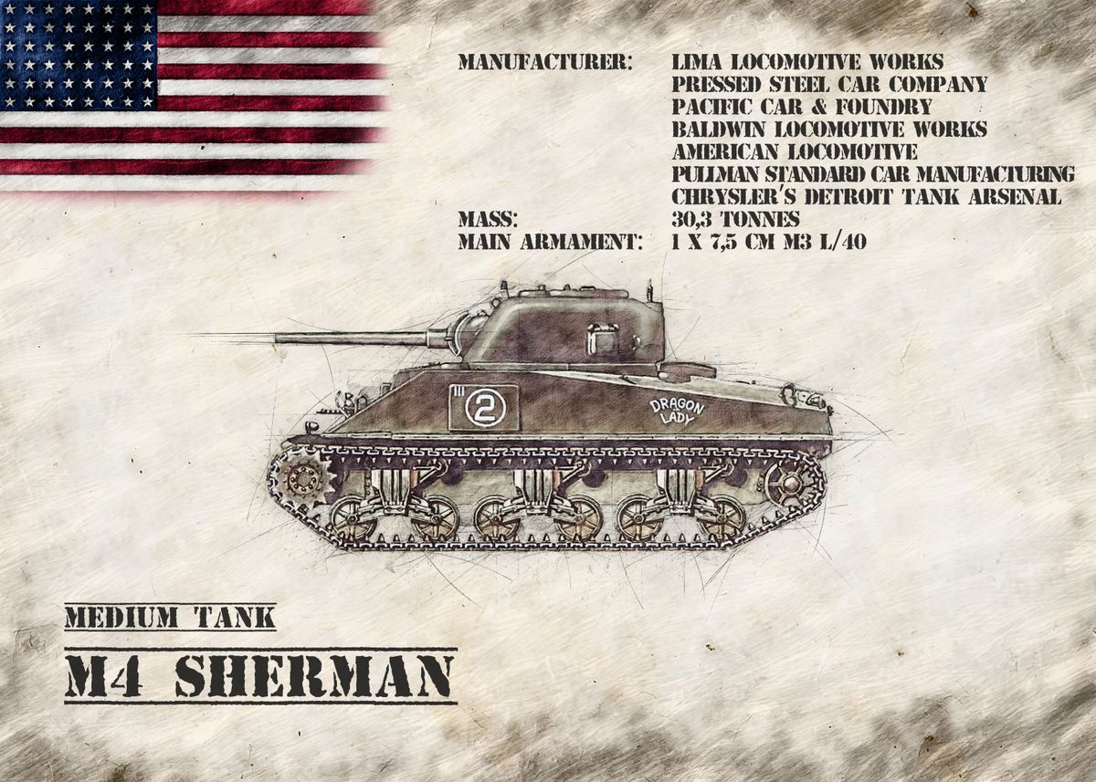 'M4 Sherman' Poster, picture, metal print, paint by Pixxelworks Florian ...