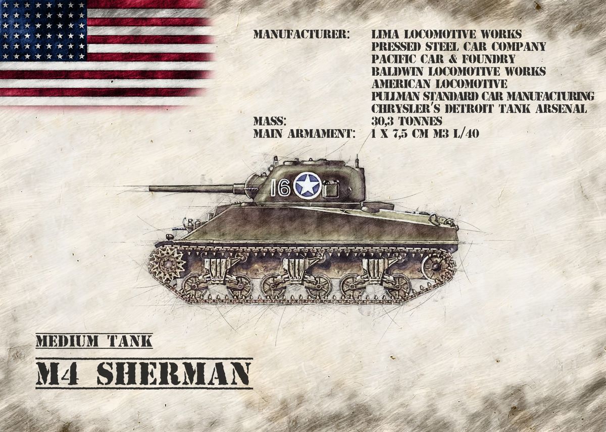 'M4 Sherman' Poster, picture, metal print, paint by Pixxelworks Florian Schaller | Displate