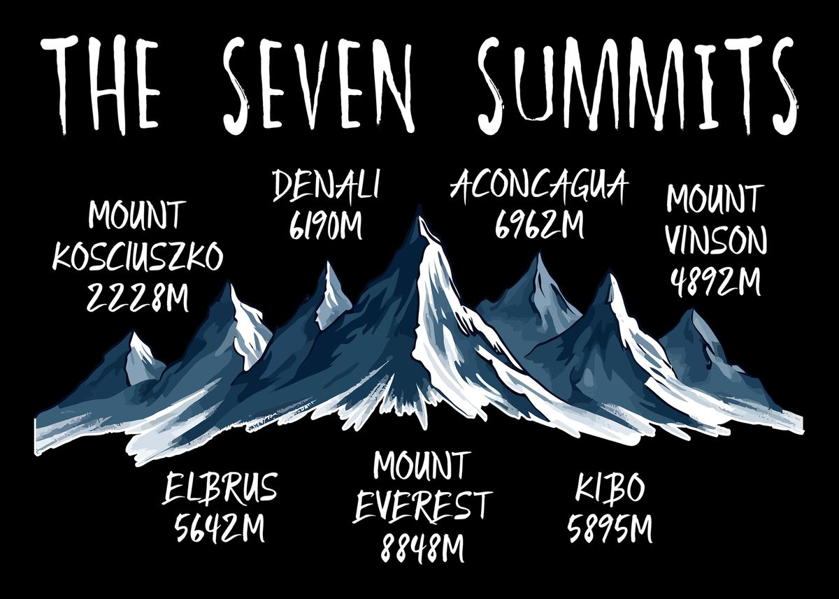 'Seven Summits Mountains' Poster, picture, metal print, paint by ...
